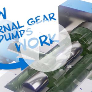 How an External Gear Pump Works (Multiple Gear Sets)